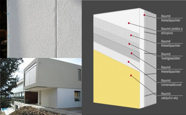 BAUMIT_760x470 | ecosistema urbano